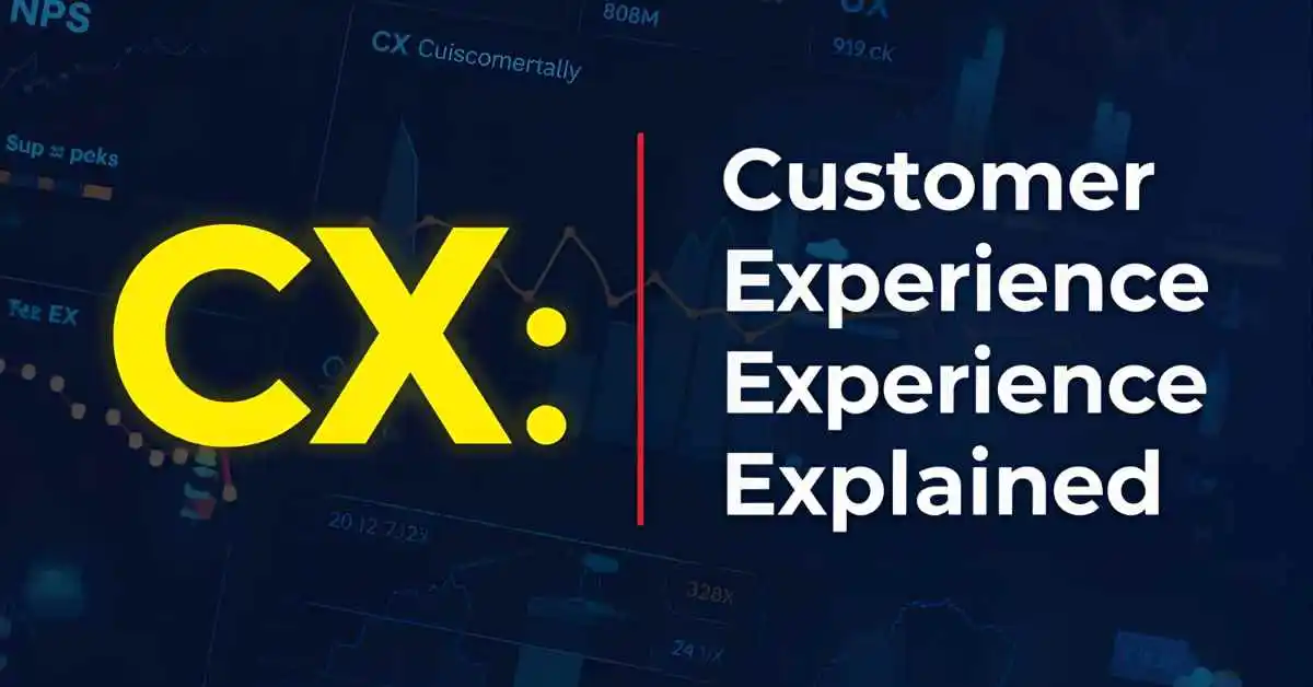 CX Acronym Meaning Explained: 30 Powerful Terms